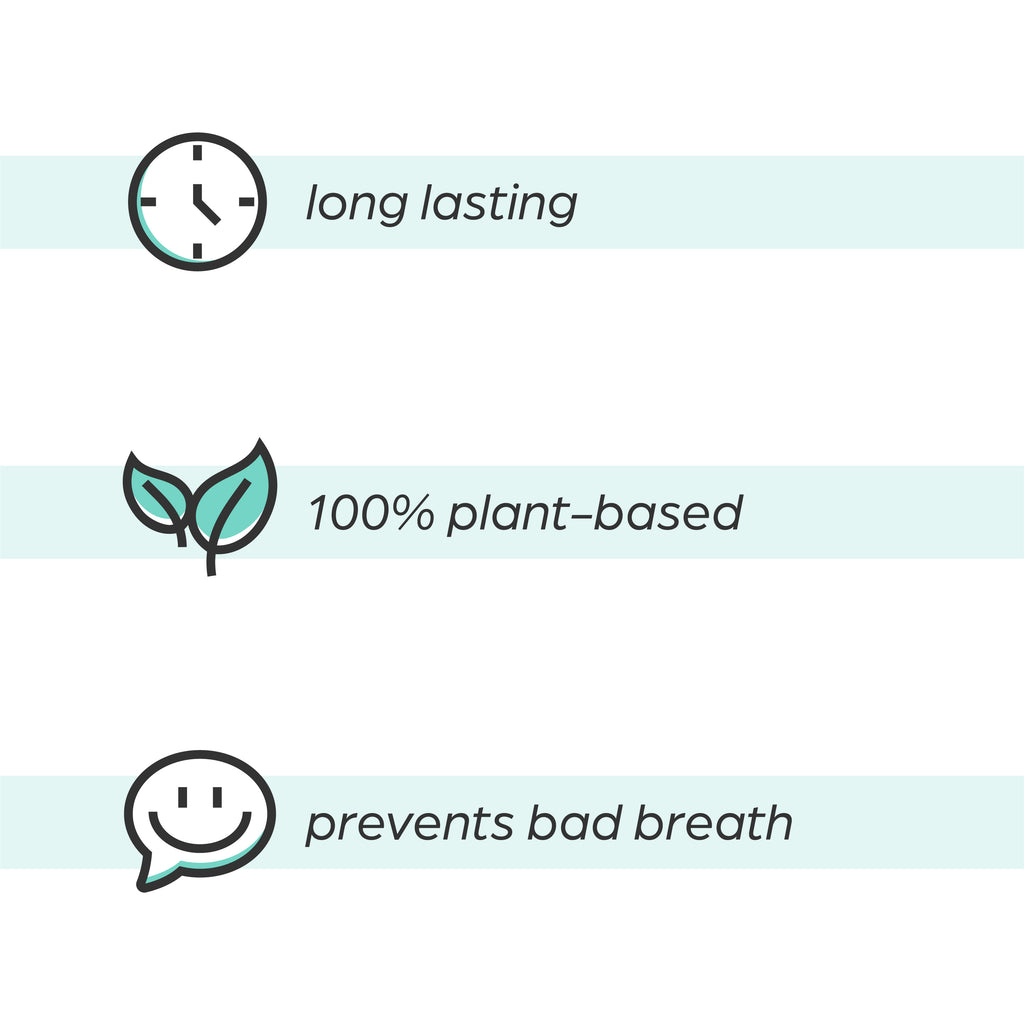 Aspira Breath Tablets - Eliminate Bad Breath - 3 Pack/33% Off/Most Pop